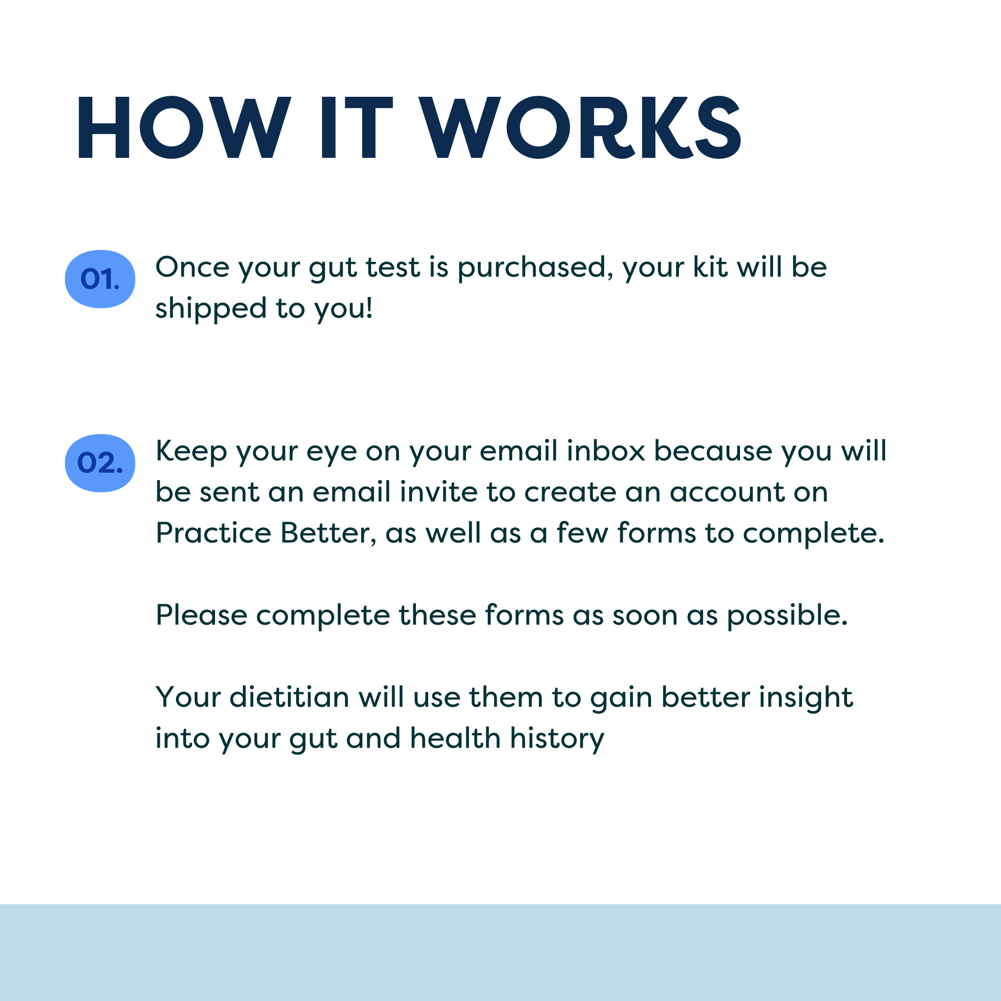 Gut Testing Kit: Interpretation & Recommendations Included | GutPersonal