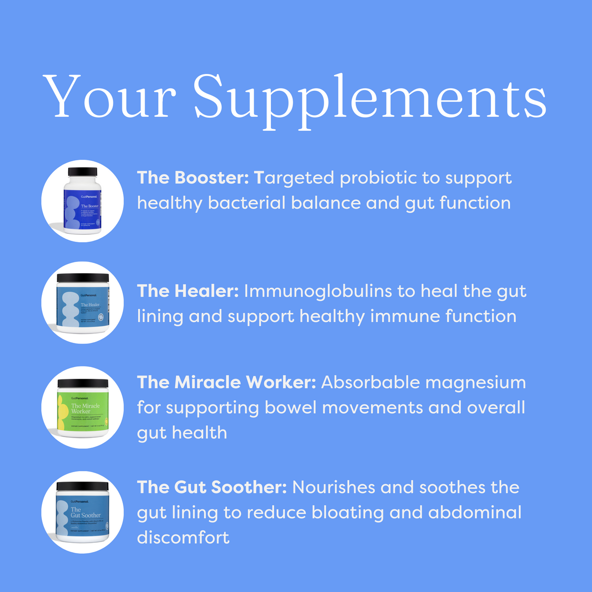 The Ultimate Gut Makeover Bundle Gut Health Supplements Gutpersonal