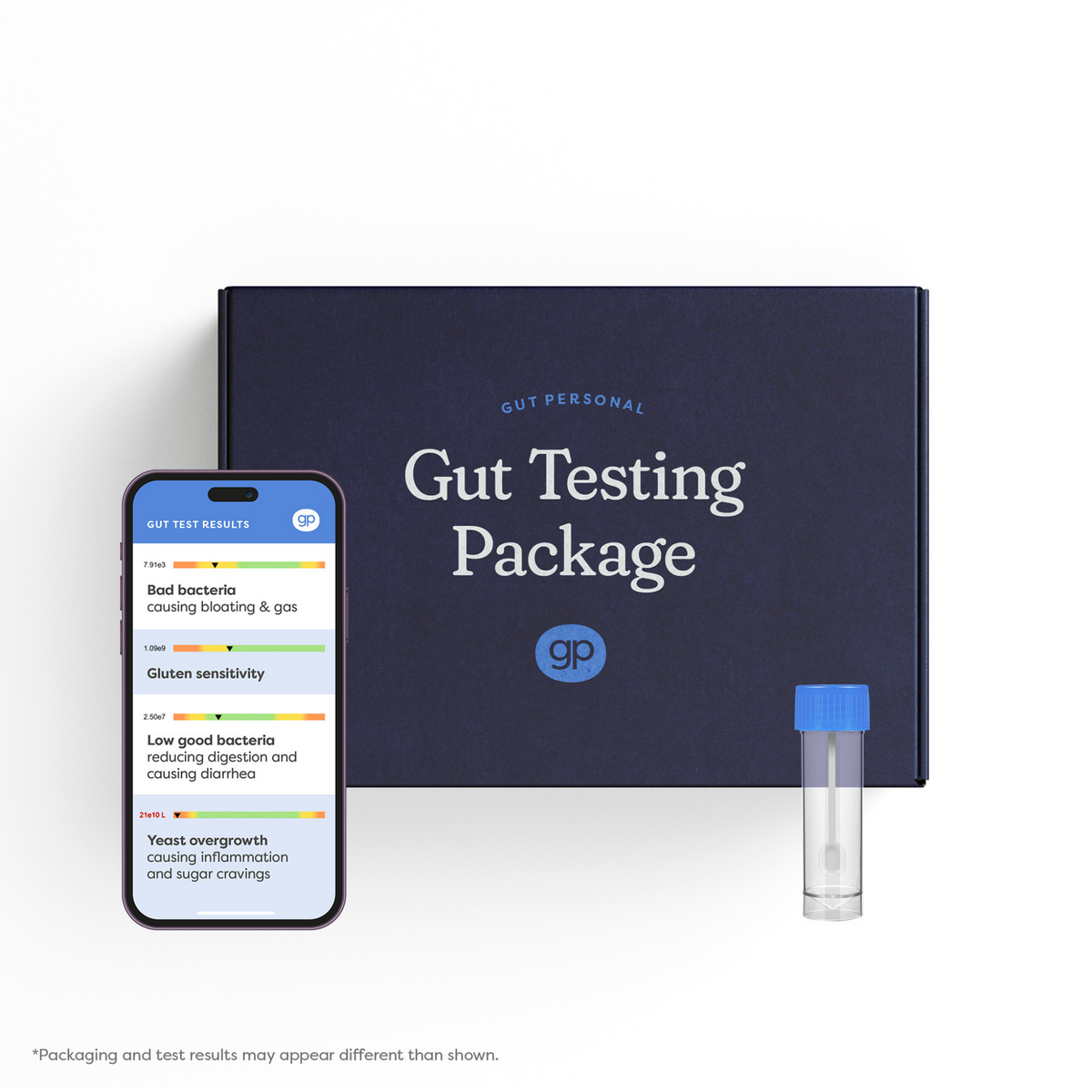 Gut Testing Kit: Interpretation & Recommendations Included | GutPersonal